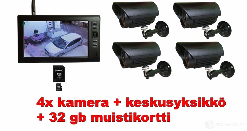 valvontakamera – Myydaan.fi